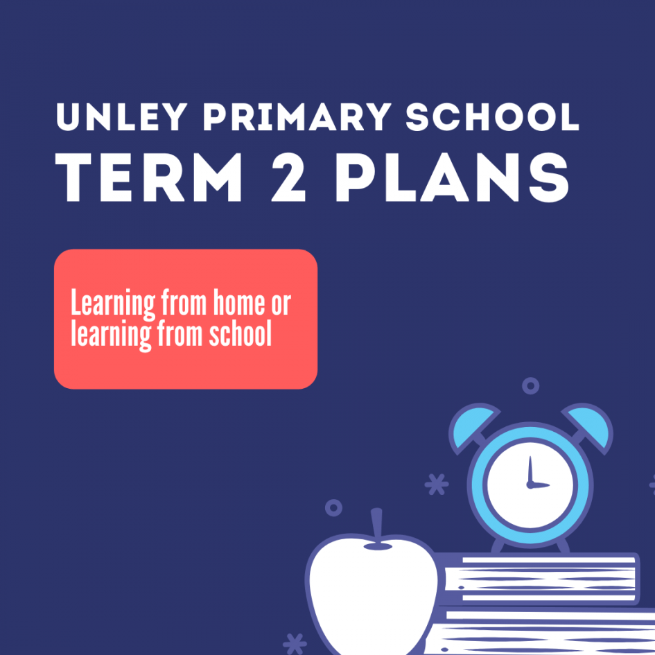 Plans for Term 2 – Unley Primary School News